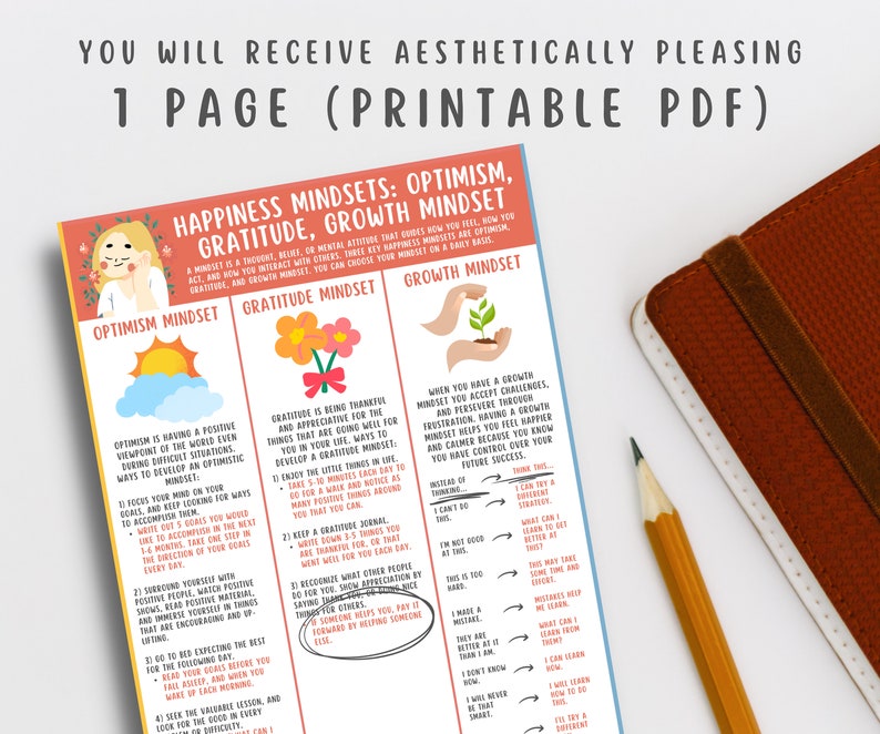 Happiness Mindsets Printable for Kids & Teens, Optimism Gratitude Growth Mindset Handout, Mental ...