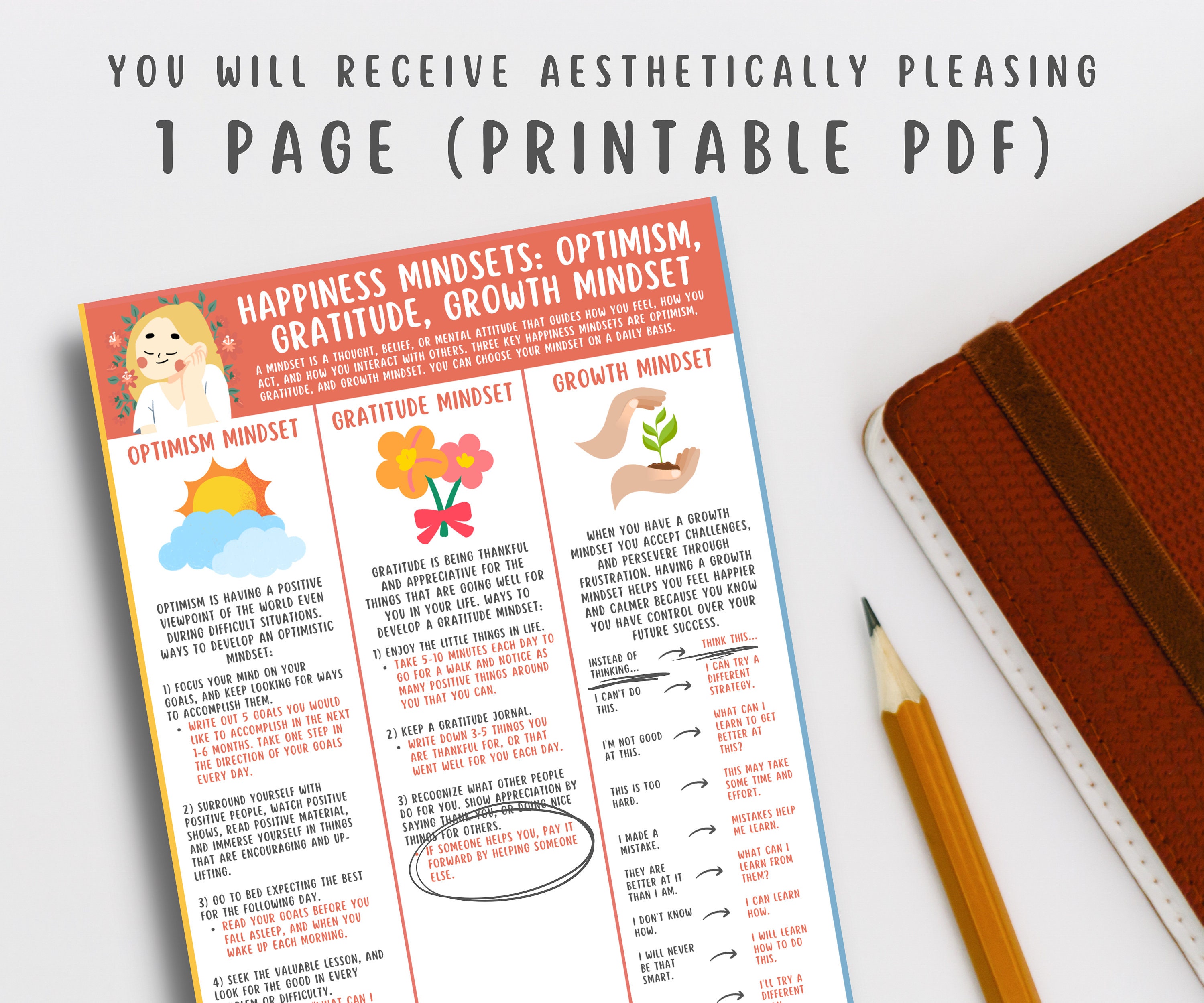 Happiness Mindsets Printable for Kids & Teens, Optimism Gratitude ...