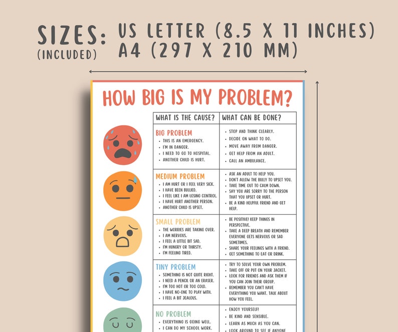 How Big is My Problem, Size of the Problem Poster, Self-regulation ...