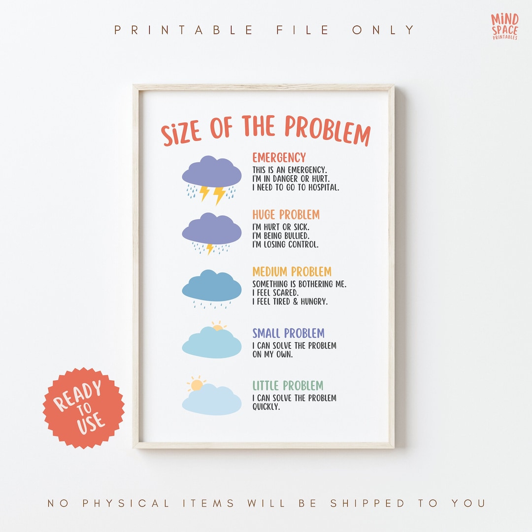 Size of Problem Poster, Office Decor, Social Emotional Learning, School ...
