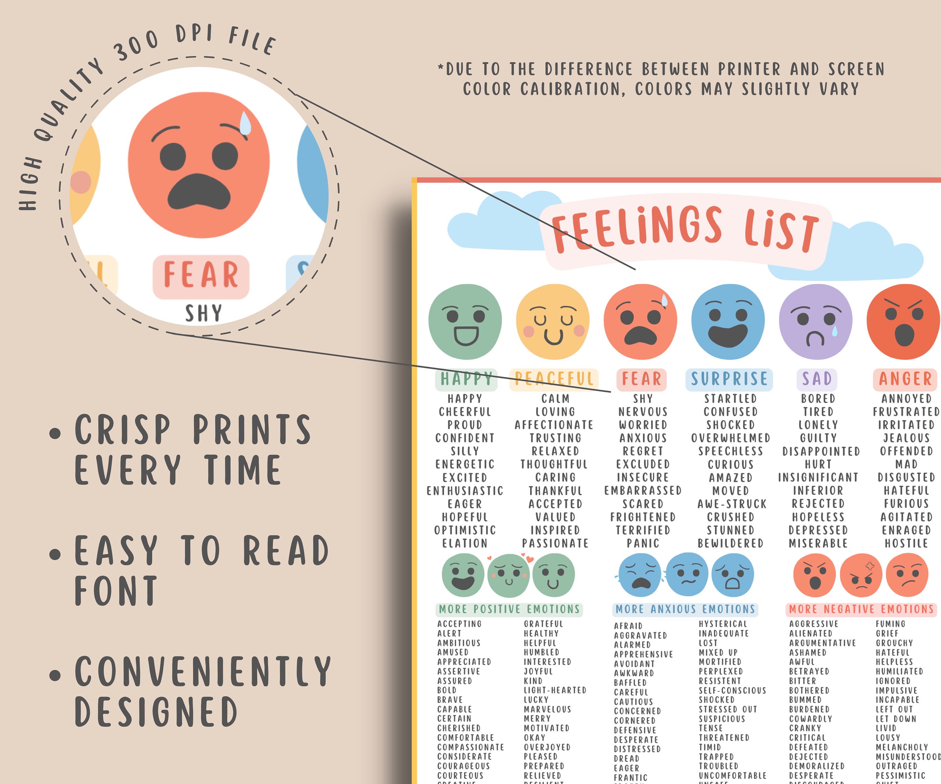 220 Feelings List for Kids & Teen Emotions Chart Social - Etsy Australia