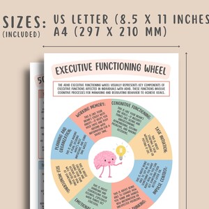 ADHD Executive Functioning Wheel With 50 Strategies, ADHD Coping, Autism Therapeutic Aids ...
