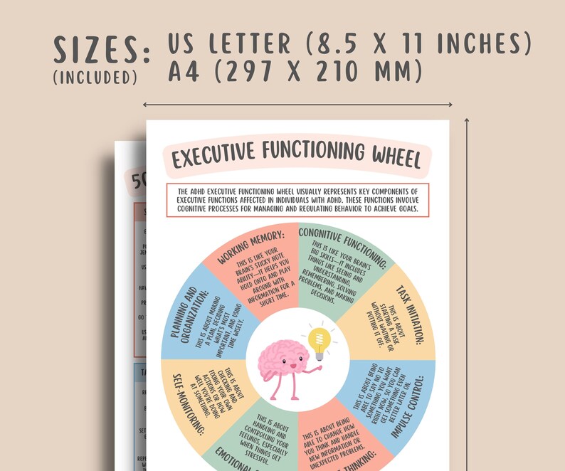 ADHD Executive Functioning Wheel With 50 Strategies, ADHD Coping ...