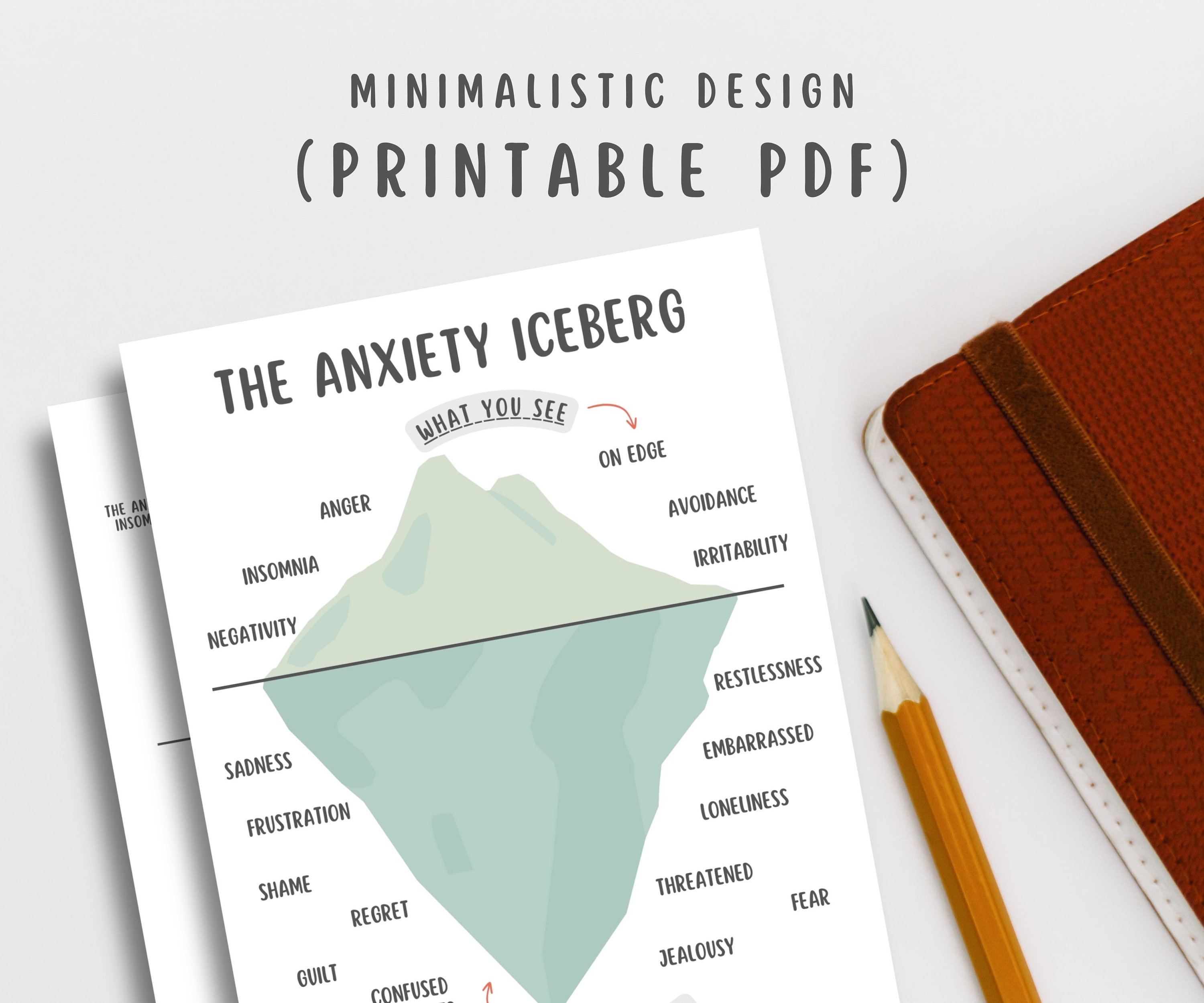 Anxiety Iceberg Worksheets set of 2, Social Anxiety Coping Skill, Grounding Strategy, School ...