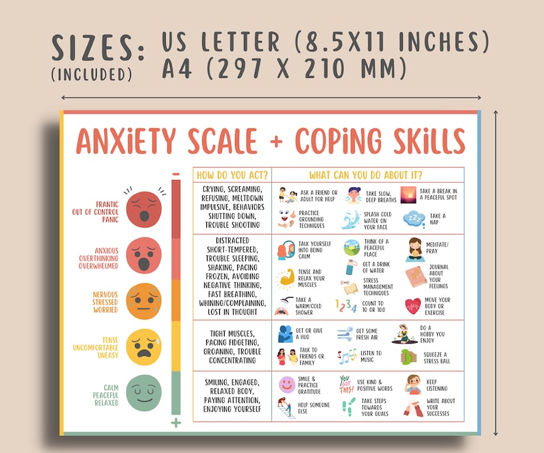 Anxiety Coping Skills for Teens Kids, Stress Relief, Anxious Feelings ...