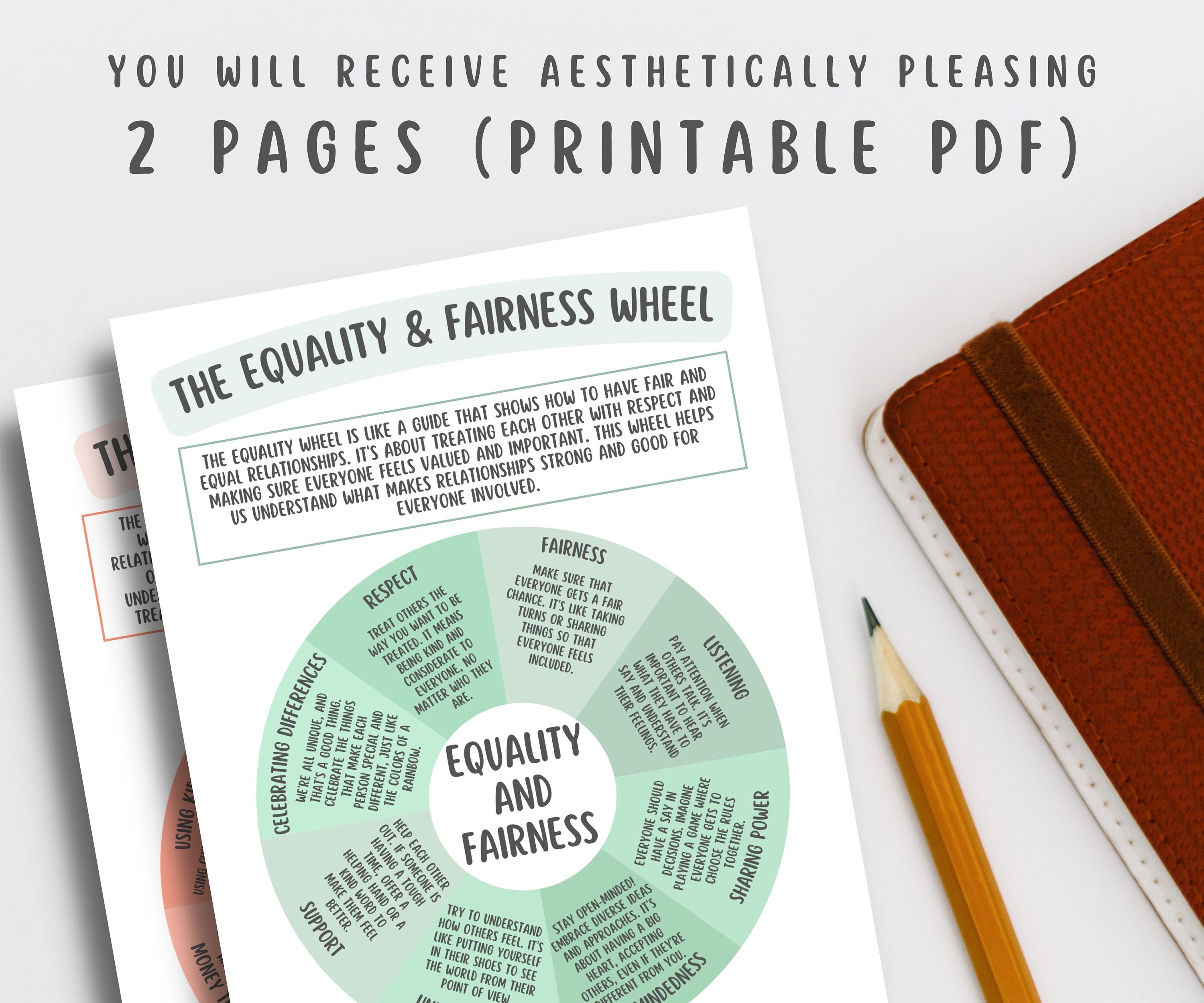 Equality Vs Power and Control Wheel, Healthy Unhealthy Relationships ...