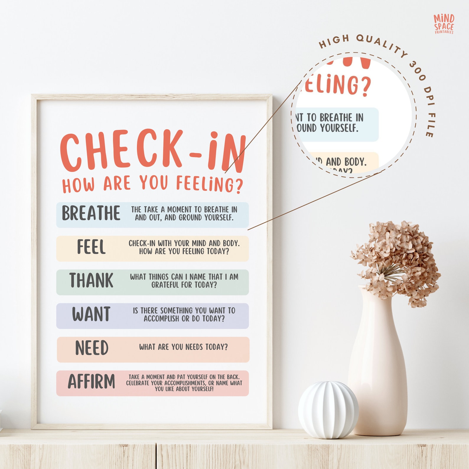 Feelings Check in Poster, Check in Therapy Office Decor, Therapist ...