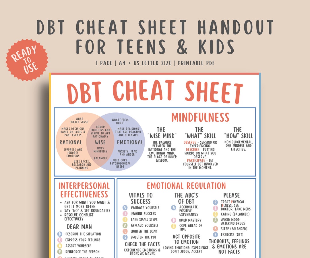 DBT Cheat Sheet, DBT Skills, Dialectical Behavior Therapy, Borderline ...
