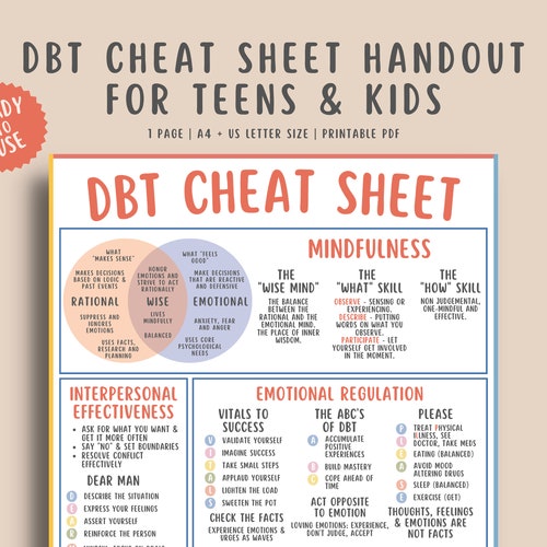 DBT Cheat Sheet DBT Skills Dialectical Behavior Therapy - Etsy
