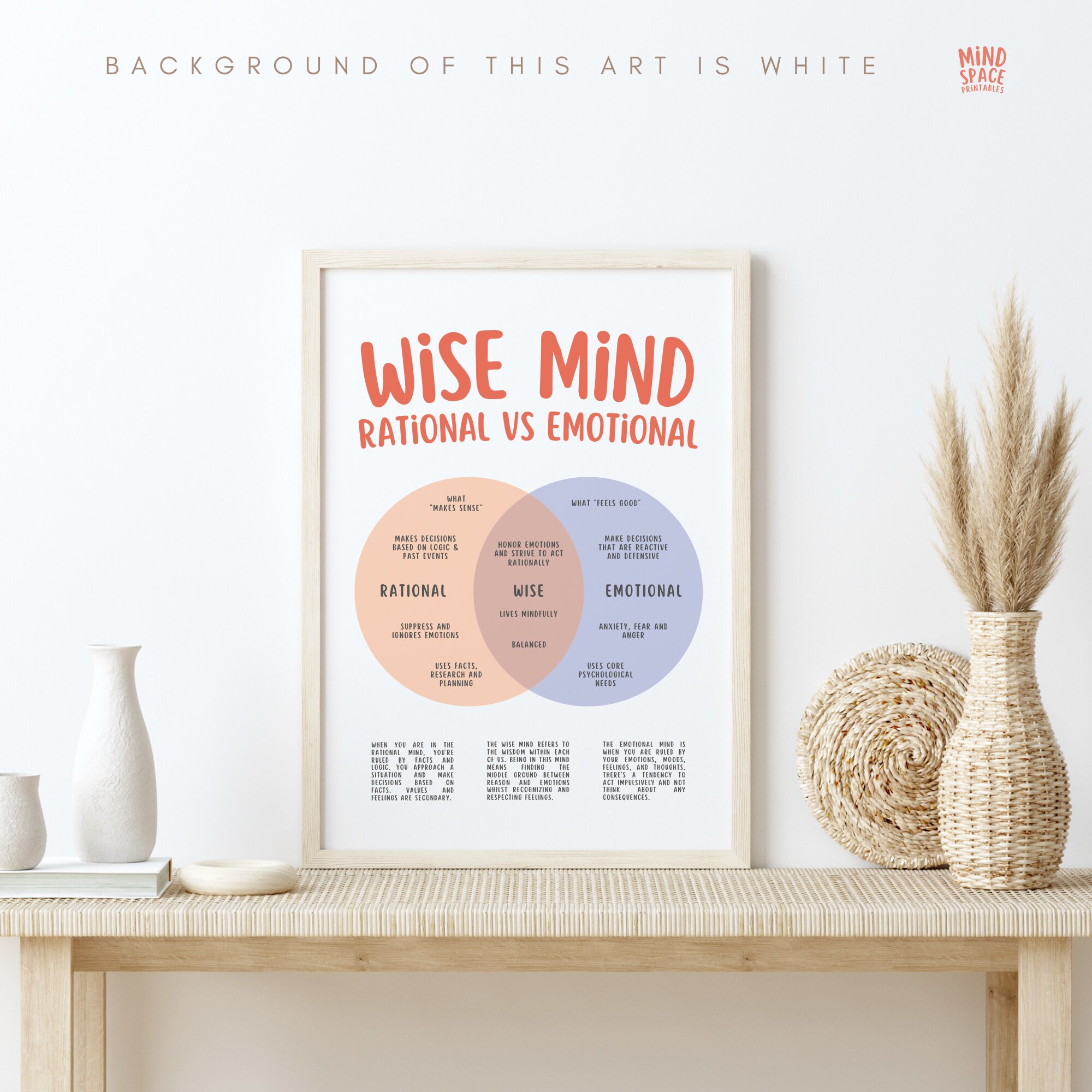 Wise Mind Poster, Dialectical Behavior, Radical Acceptance Print, DBT ...