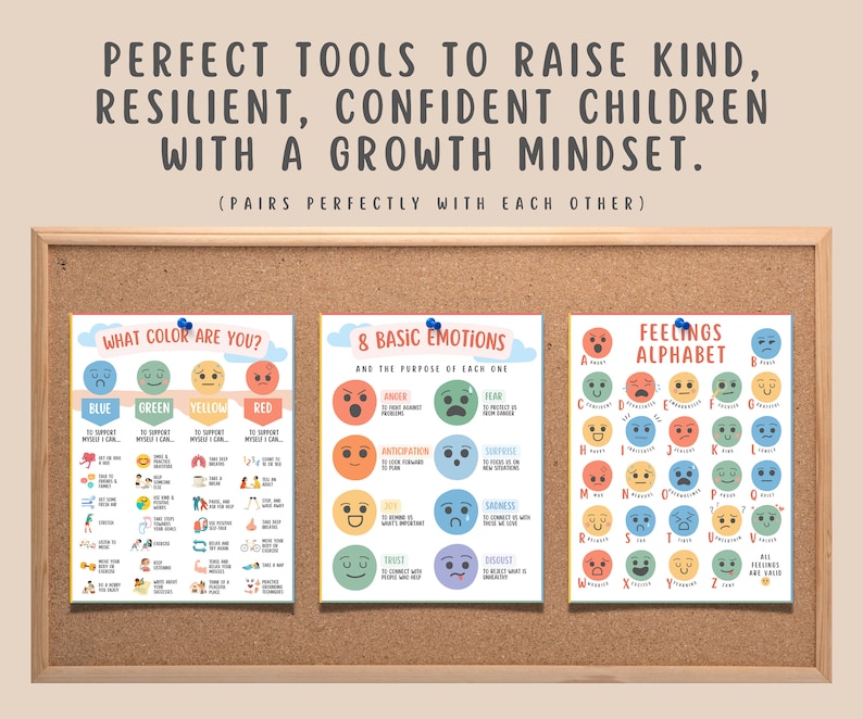 8 Basic Emotions for Kids & Teens Feelings Chart Nursery - Etsy