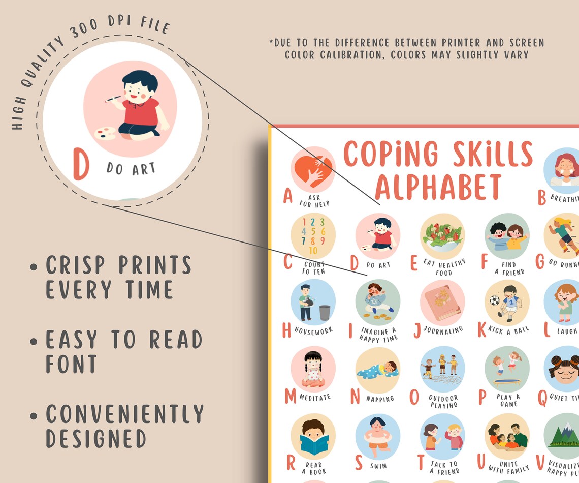 Alphabet Coping Skills for Kids Teens Grounding Techniques - Etsy Singapore