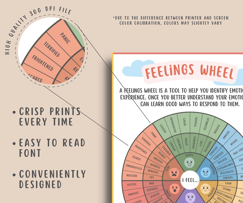 Feelings Wheel Print for Kids & Teens, Emotions Wheel Printable ...