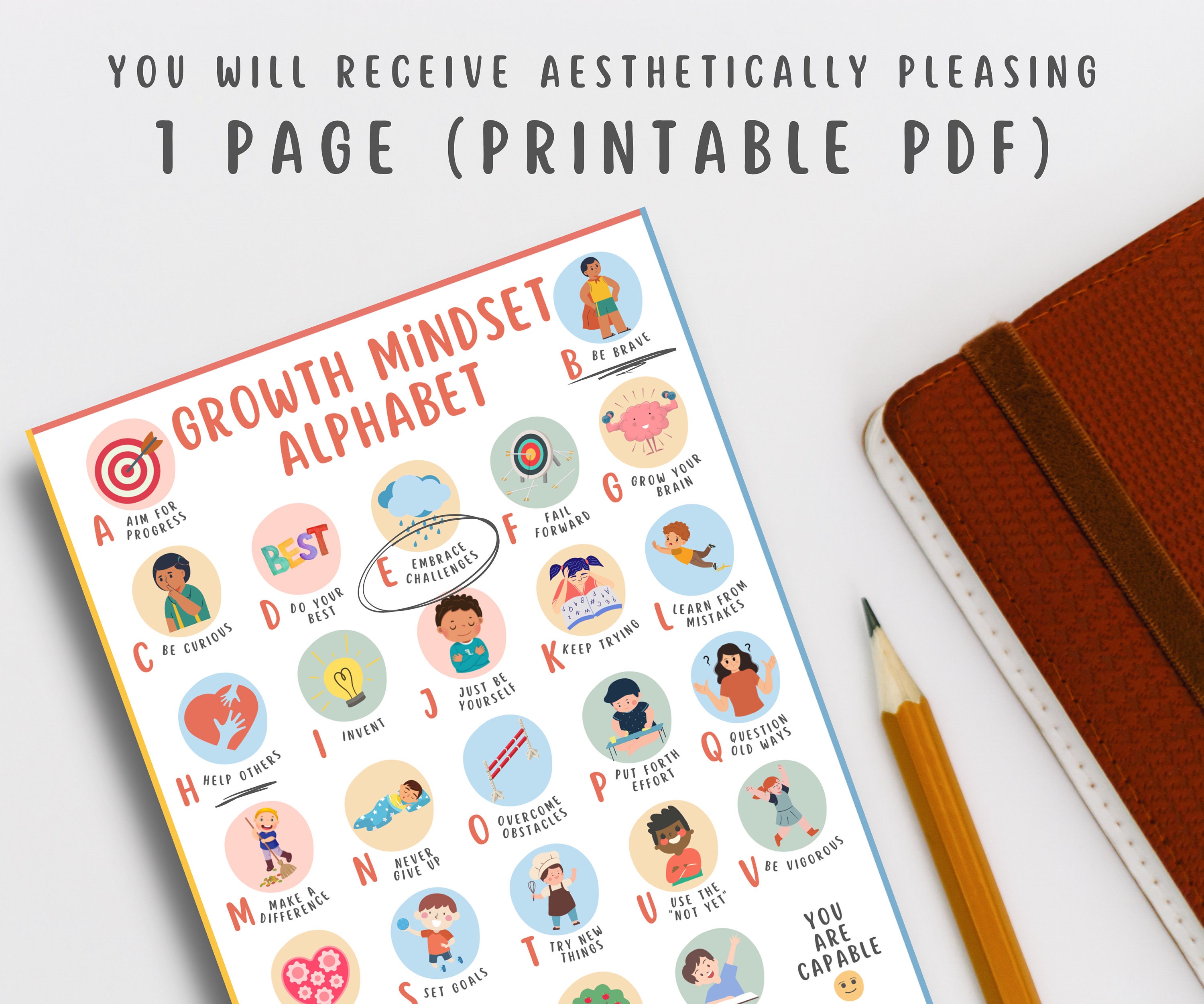 Growth Mindset Print for Kids & Teens, School Counselor Psychology ...