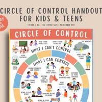 Circle of Control Poster What Things I Can and Cannot Control CBT Art ...