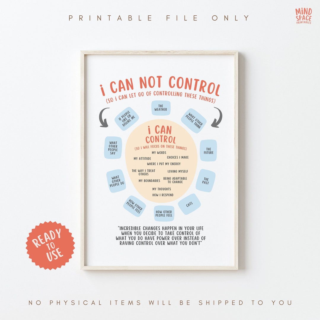 Circle of Control, Things I Can Control Poster, Therapy Office Decor ...