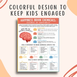 Happiness Brain Chemicals Handout for Kids, Teens & Adults, Dopamine ...