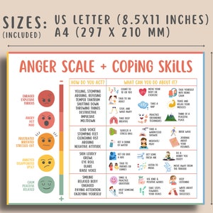 Anger Scale + Coping Skills for Kids & Teens, Anger Management Mental ...