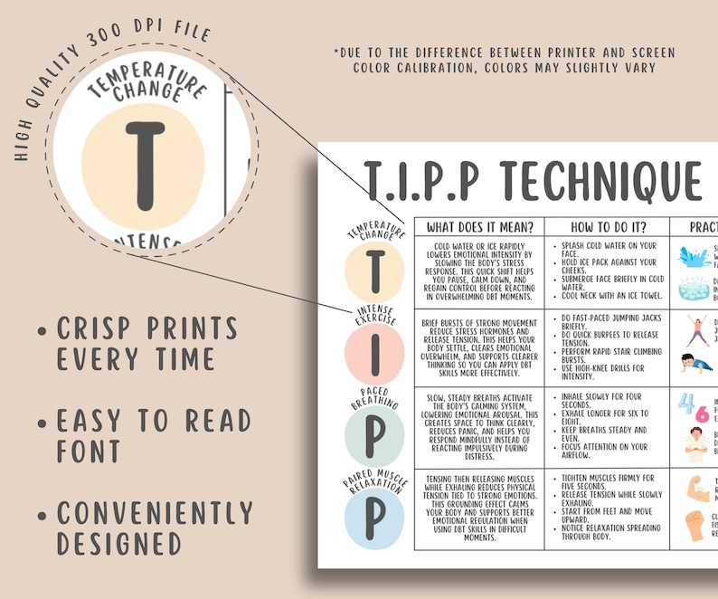 TIPP Technique DBT Worksheet, Distress Tolerance Skill, Anxiety Relief ...