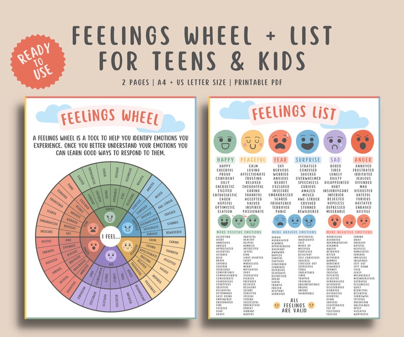 Feelings Wheel Feelings List Handout for Teens Kids 2 - Etsy