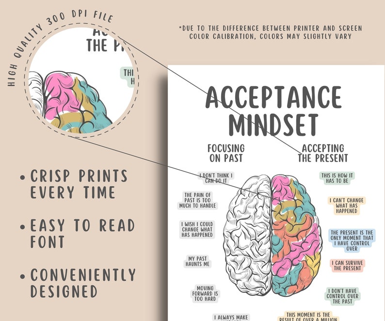 18 DBT Distress Tolerance Coping Worksheets Dialectical - Etsy