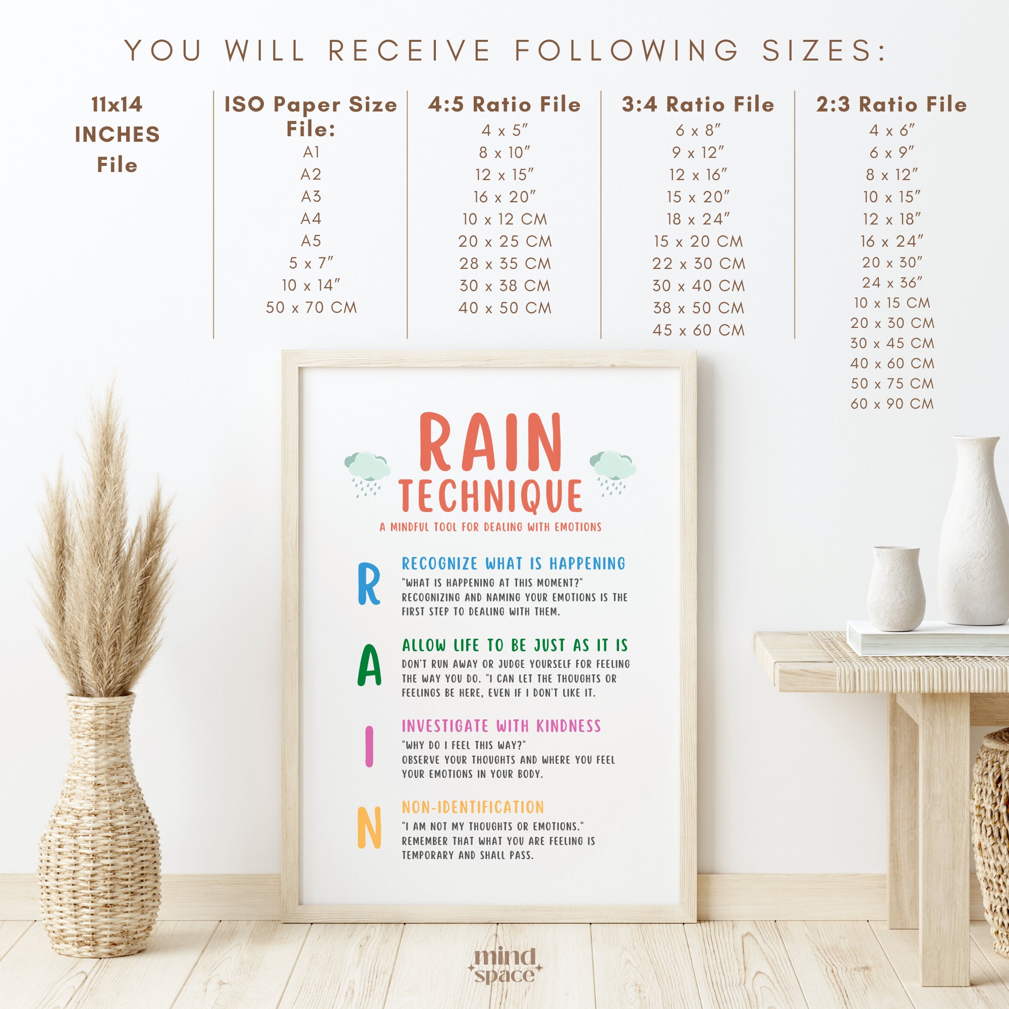 Rain Technique, Mental Health Poster, Calming Technique, Anxiety Relief ...