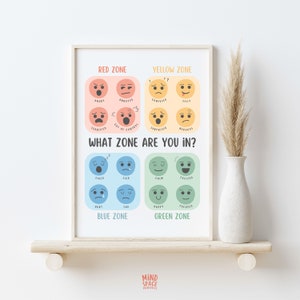 Zones of Regulation Printable, Feelings Poster, Emotions Chart, Calm ...