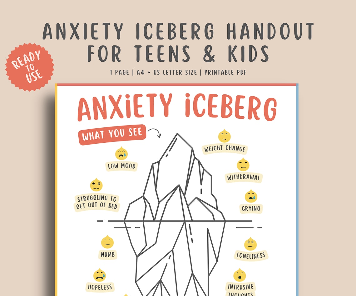 Anxiety Iceberg Handout for Teens & Kids Mental Health Coping - Etsy
