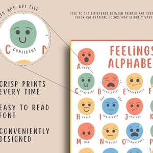 Feelings Alphabet Chart for Kids, Emotions Poster for Toddlers ...