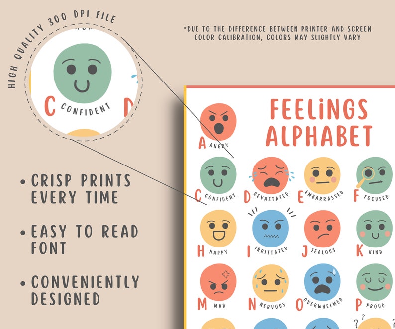 Feelings Alphabet Chart for Kids, Emotions Poster for Toddlers ...