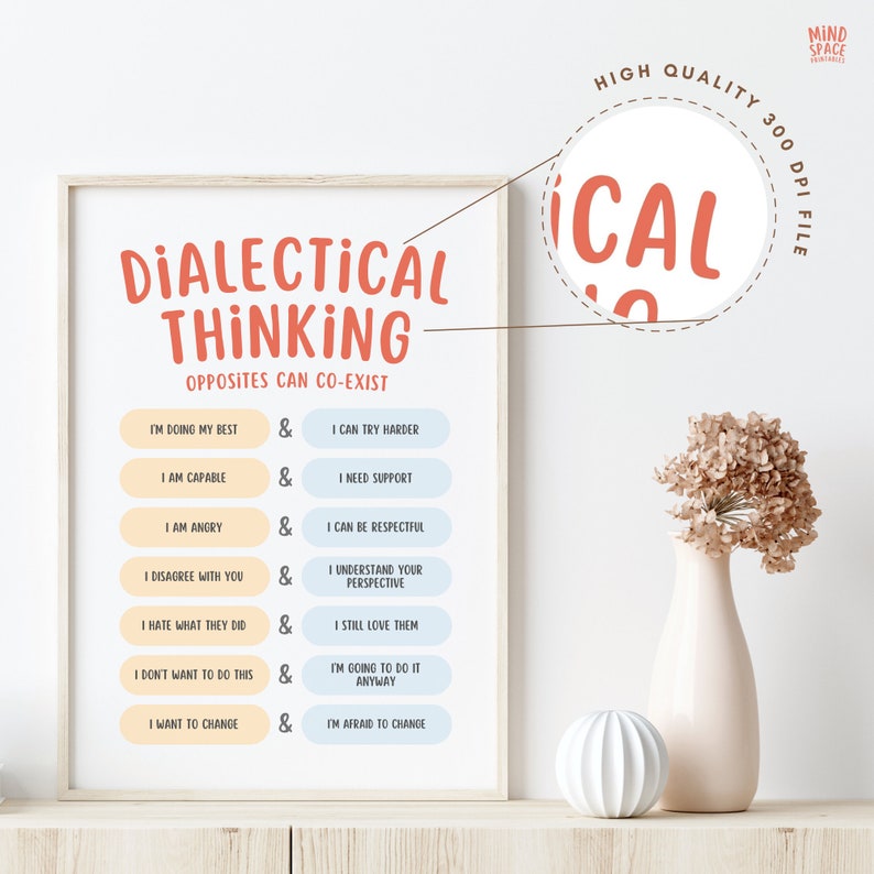 Dialectical Thinking Poster, DBT Poster, Therapy Wall Art, Therapist ...