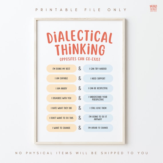 Dialectical Thinking Poster DBT Poster Therapy Wall Art - Etsy