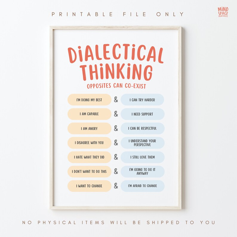 Dialectical Thinking Poster DBT Poster Therapy Wall Art - Etsy