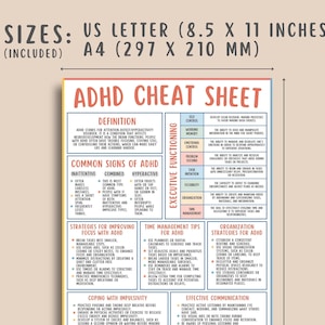 ADHD Cheat Sheet, Attention Deficit Hyperactivity Disorder Resources ...