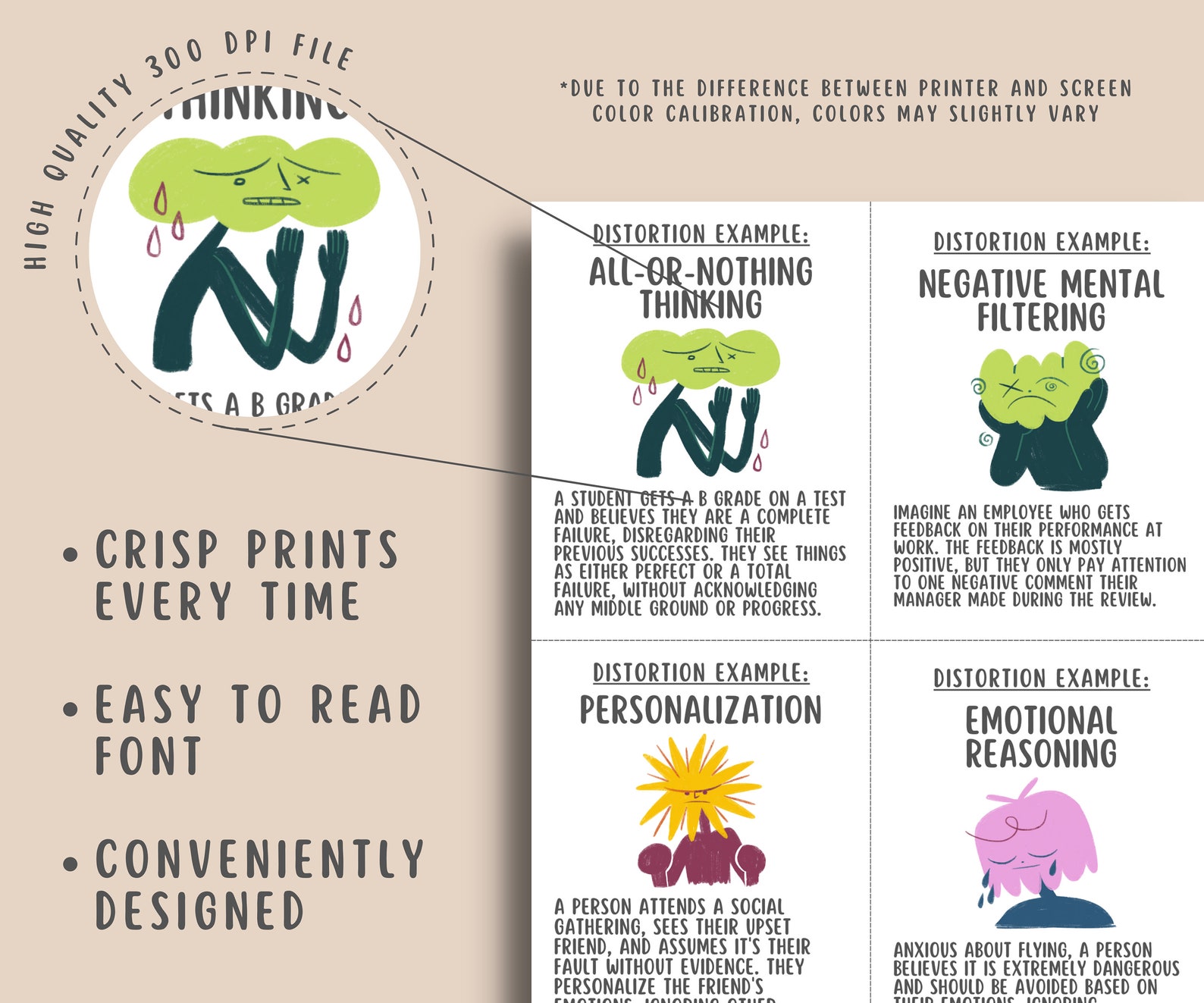 57 Cognitive Distortion Cards, DBT Coping Skill Cards, Unhelpful Ways ...