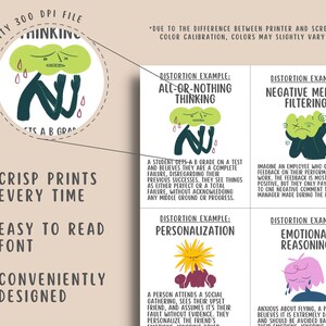 57 Cognitive Distortion Cards, DBT Coping Skill Cards, Unhelpful Ways ...