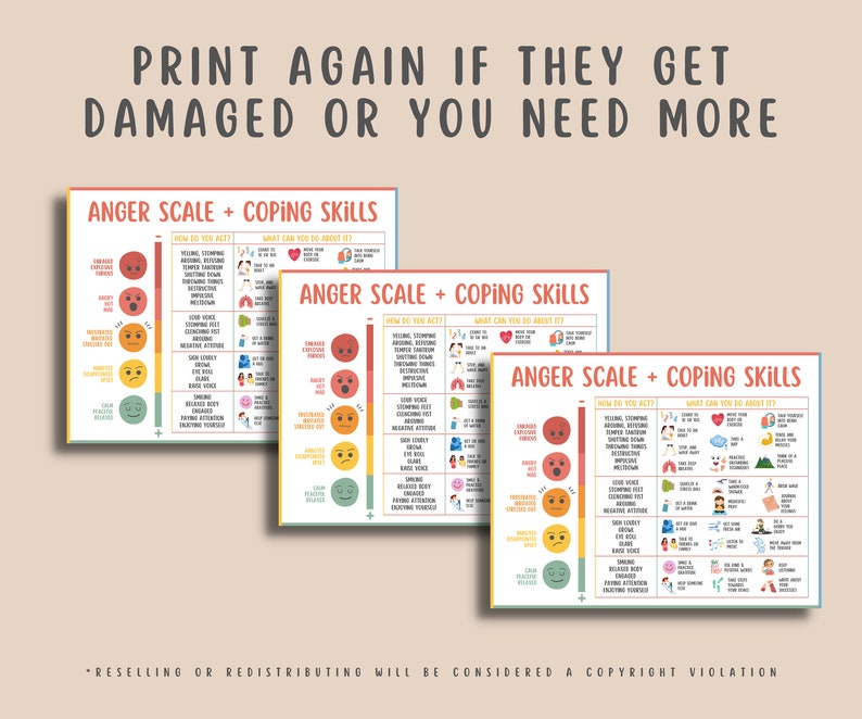 Anger Scale Coping Skills for Kids & Teens Anger Management - Etsy