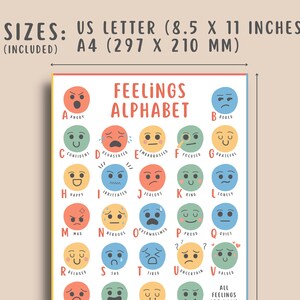 Feelings Alphabet Chart for Kids, Emotions Poster for Toddlers ...