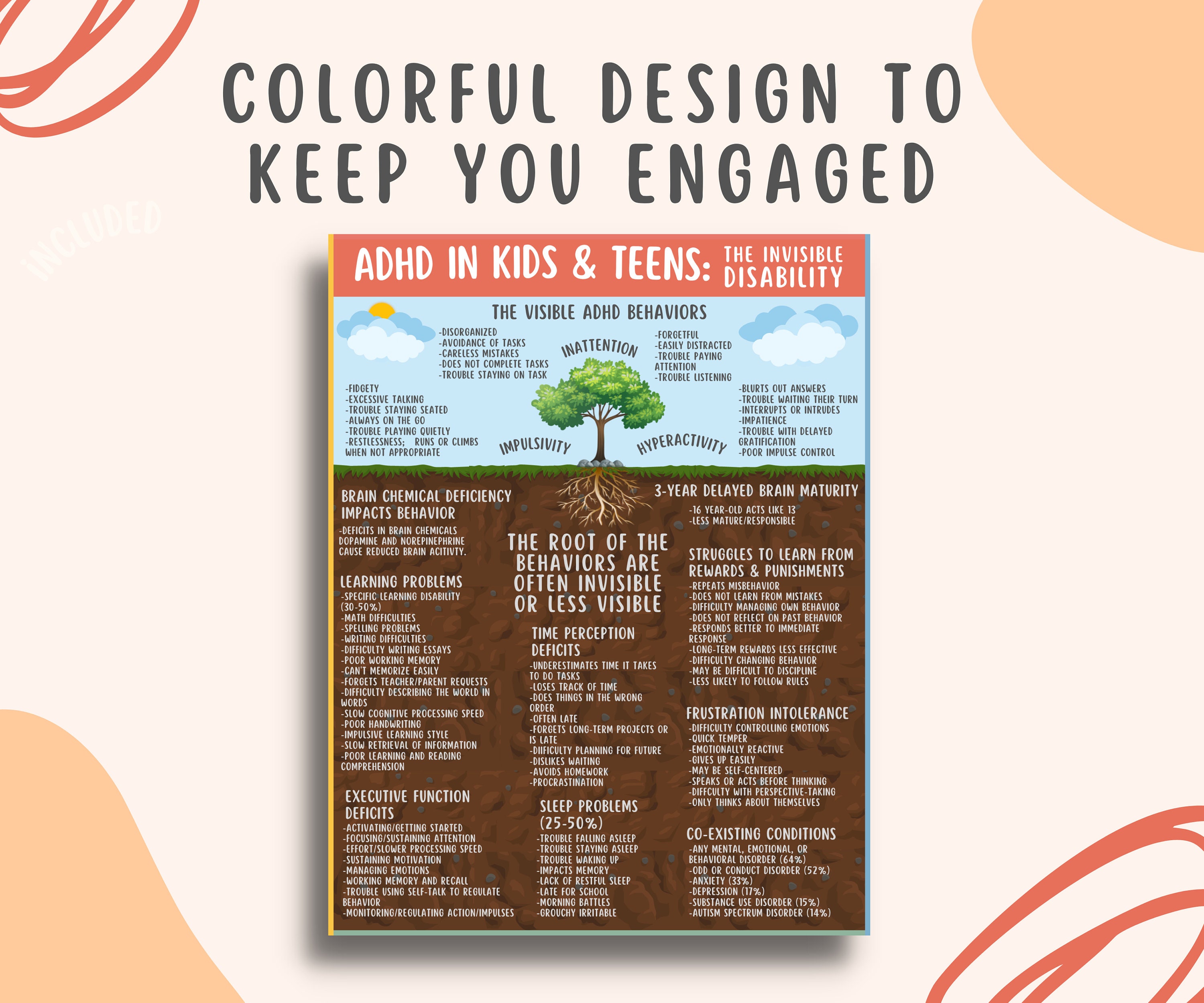 ADHD Symptoms Printable Handout Kids Teens, Attention Deficit Hyper ...