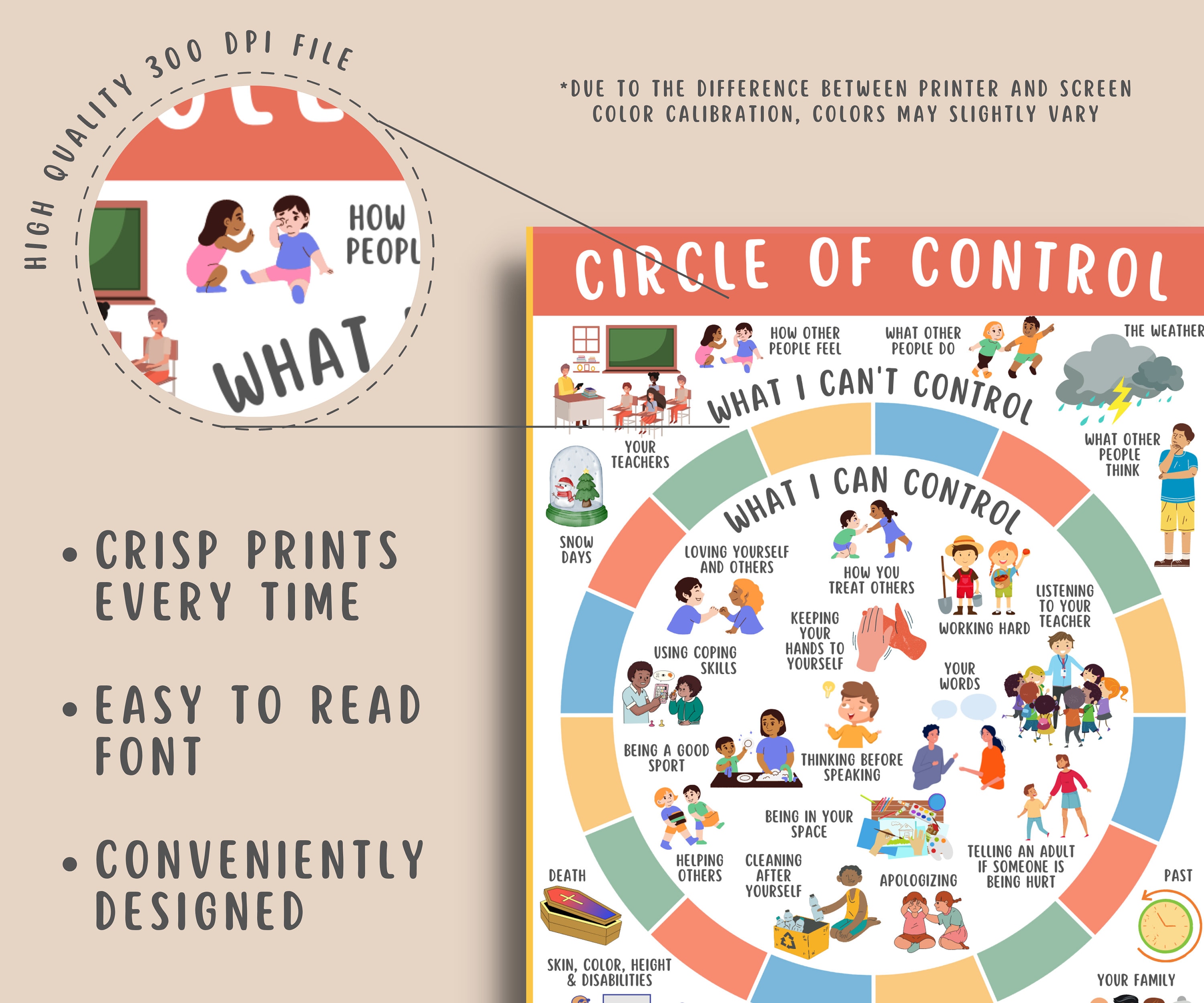 Circle of Control for Kids Teens Handout Mental Health - Etsy UK