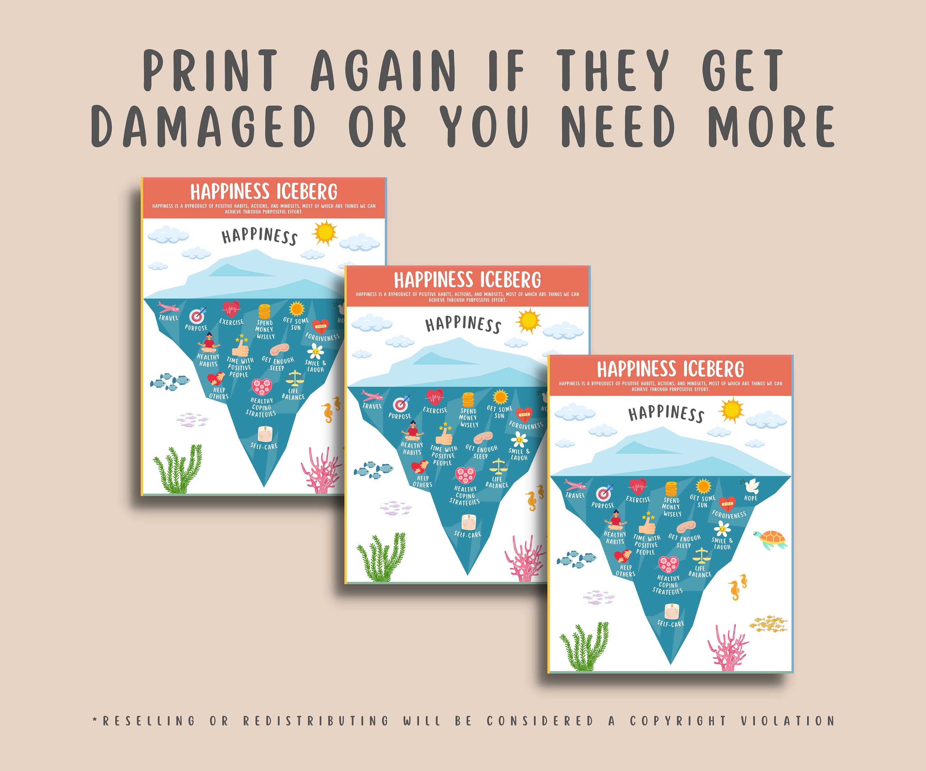 Happiness Iceberg Coping Skills Printable for Kids & Teens, Mental ...