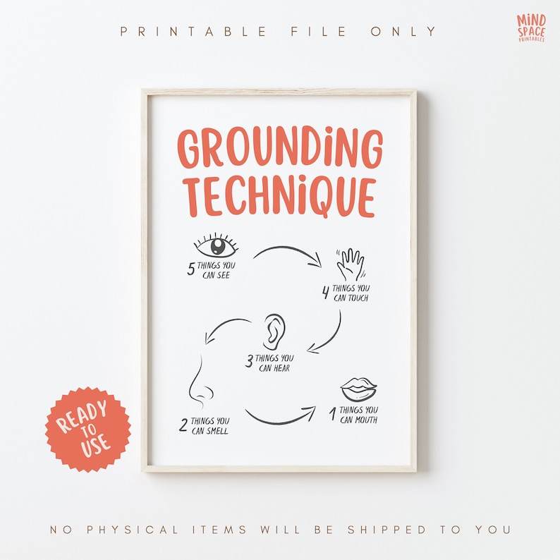 Grounding Technique Poster Coping Skills Calming Strategies - Etsy ...
