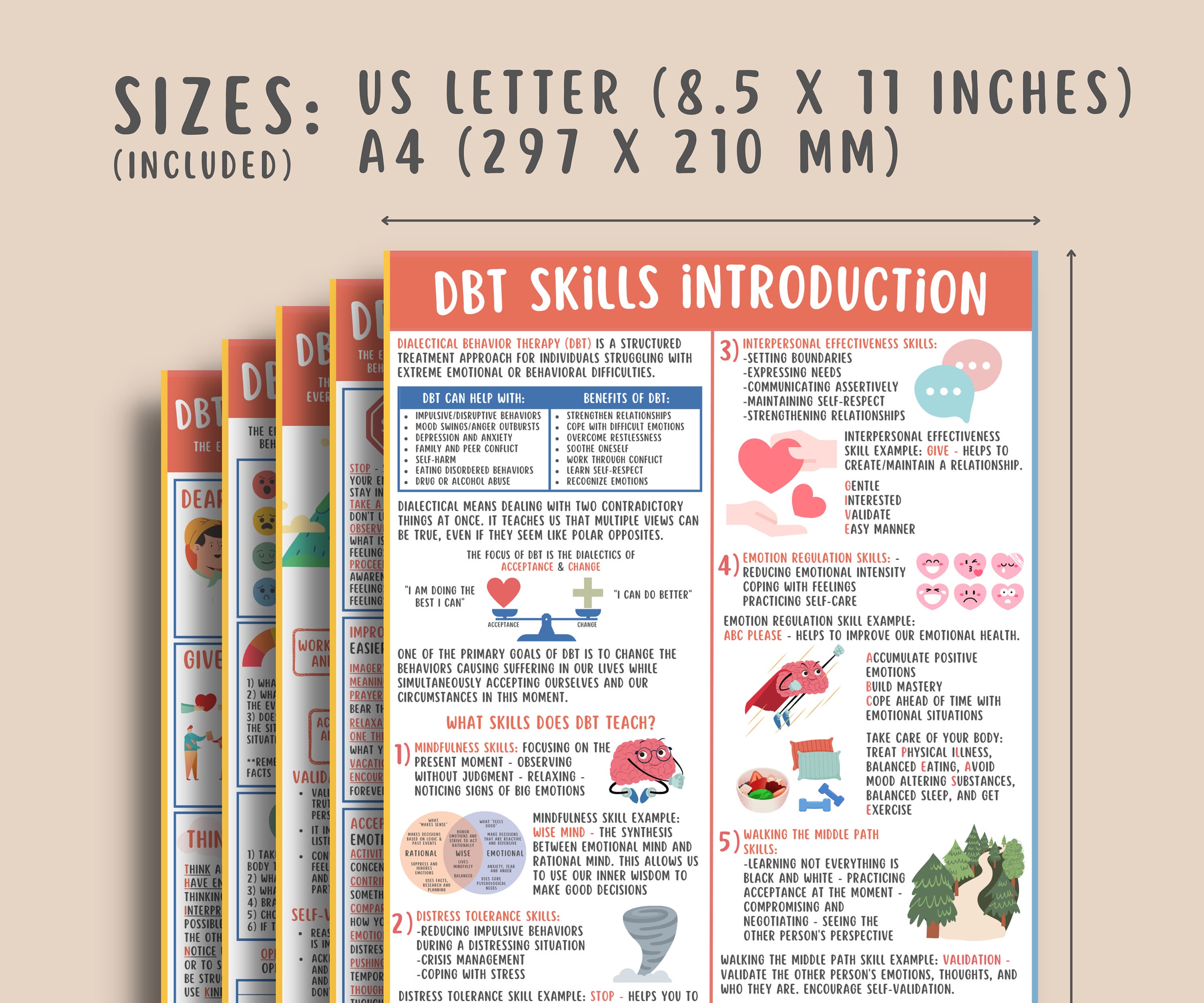 DBT Coping Skills Bundle Teens Adults Dialectical Behavior - Etsy UK