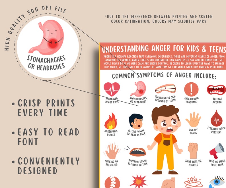Anger Management Coping for Kids Teens, Understanding Anger Relief ...