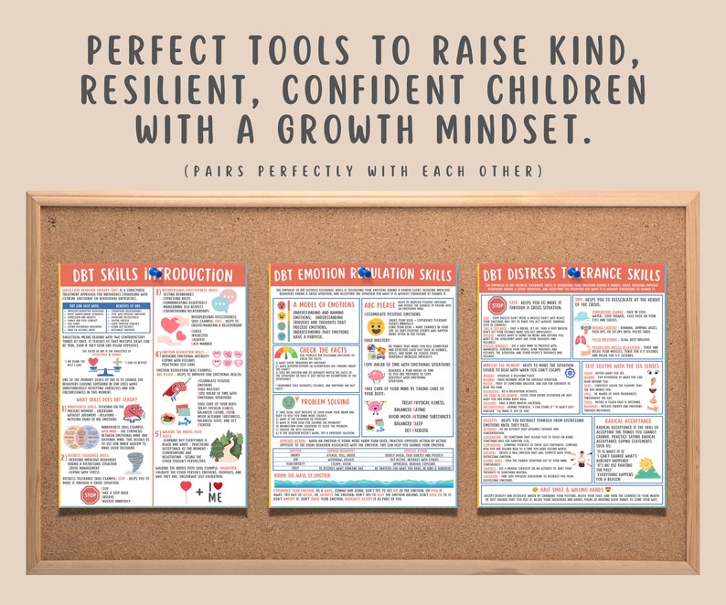 DBT Emotion Regulation Coping Skills Handout Teens Kids Adults ...