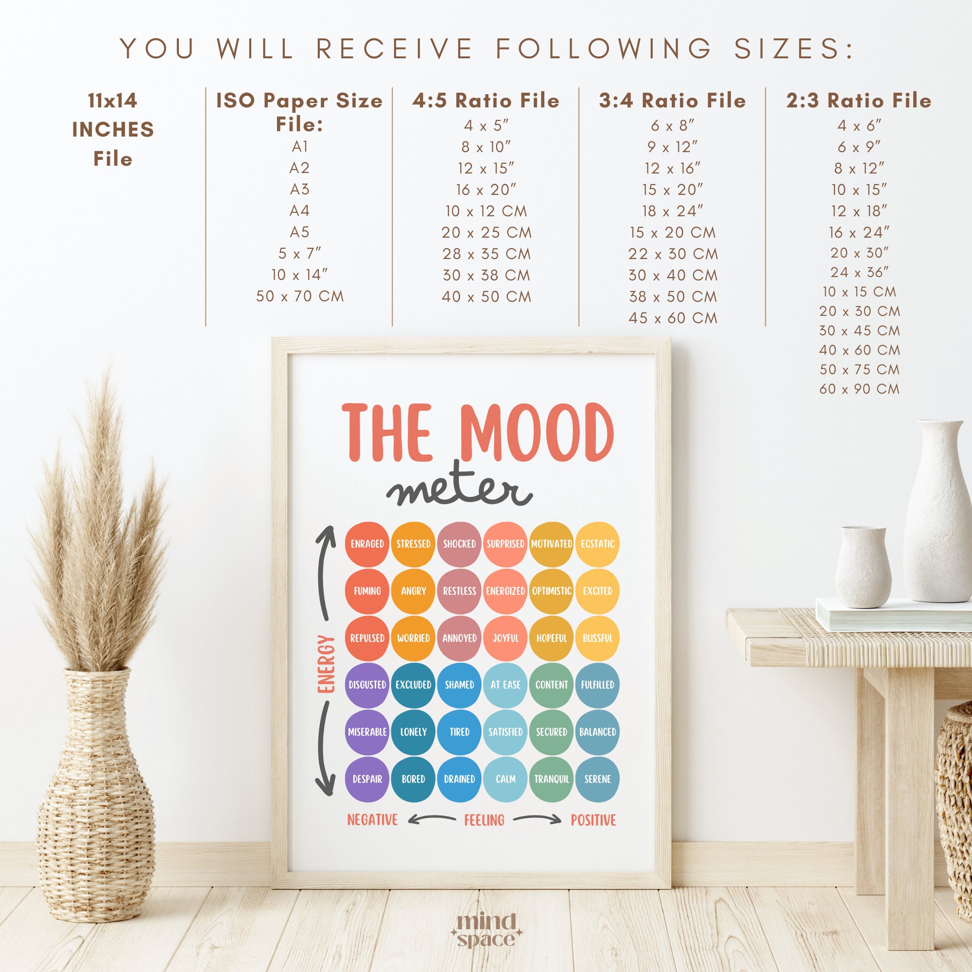 Mood Meter Printable, Feelings Thermometer, Zones of Regulation ...