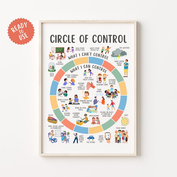 Control Game Poster - Etsy