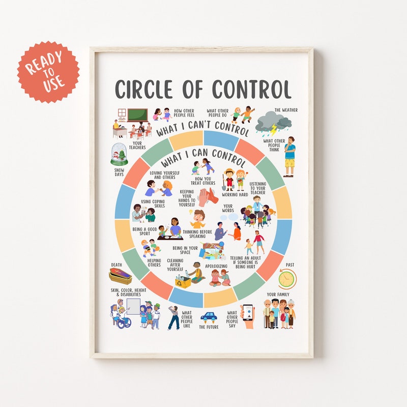 Control Game Poster - Etsy