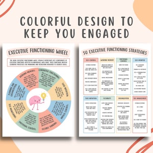 ADHD Executive Functioning Wheel With 50 Strategies, ADHD Coping ...
