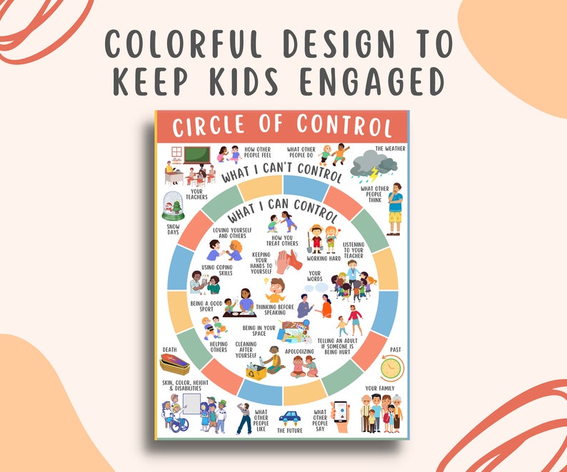 Circle of Control for Kids Teens Handout Mental Health - Etsy